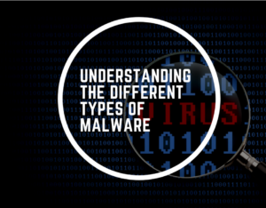 Understanding the Different Types of Malware - TGC Services